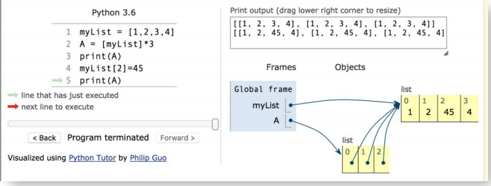 01比特串异或 python_Python的数据类型(二)-CSDN博客