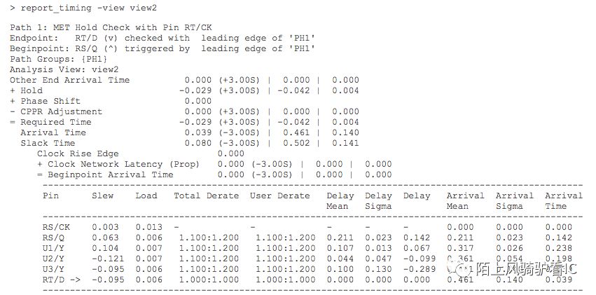 SOCV / POCV 数学模型-CSDN博客
