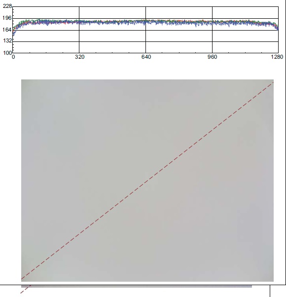 影像CRA_chief image angle-CSDN博客