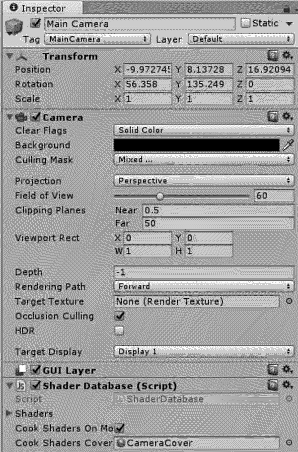Unity视图界面一口气讲完！(๑•̀ㅂ•́)و _unity 界面-CSDN博客