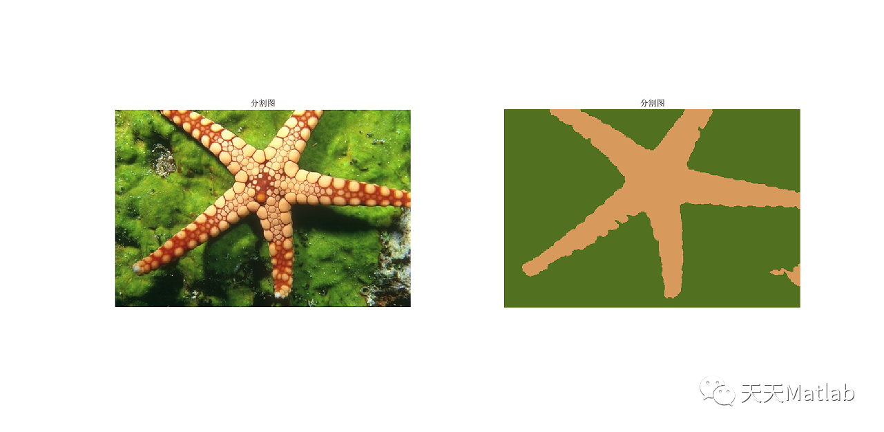 【图像分割】基于超像素的快速模糊聚类算法sffcm 实现彩色图像分割附matlab代码sfcm算法用matlab实现 Csdn博客