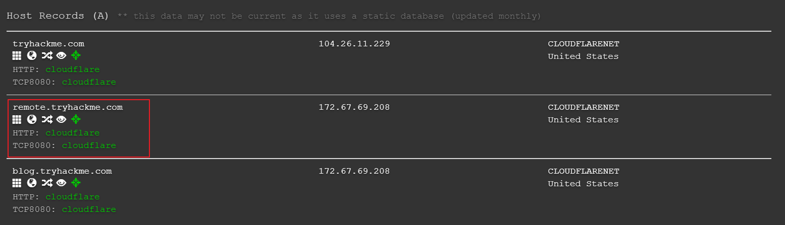 Tryhackme-Network Security_start the vm and open the attackbox. once the atta-CSDN博客