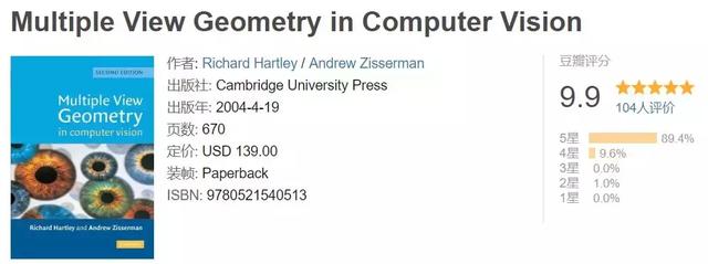 计算机视觉中的多视图几何 pdf_没看过这8本书，好意思说自己从事计算机视觉？..._weixin_39819661的博客-CSDN博客