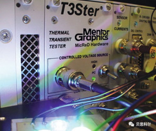 T3Ster结构函数应用-双界面分离法测试RθJC(θJC)_界面分离法测试r集成、-CSDN博客