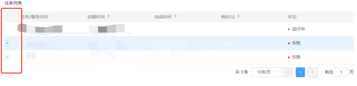 Element ui table expand展开，某些行需要展开，某些行不需要展开_element table中 css 里expanded-CSDN博客