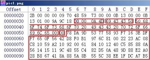PNG的介绍以及PNG文件解析_png格式定义_一颗吴磊的博客-CSDN博客