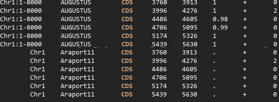 如何对基因组序列进行注释-CSDN博客