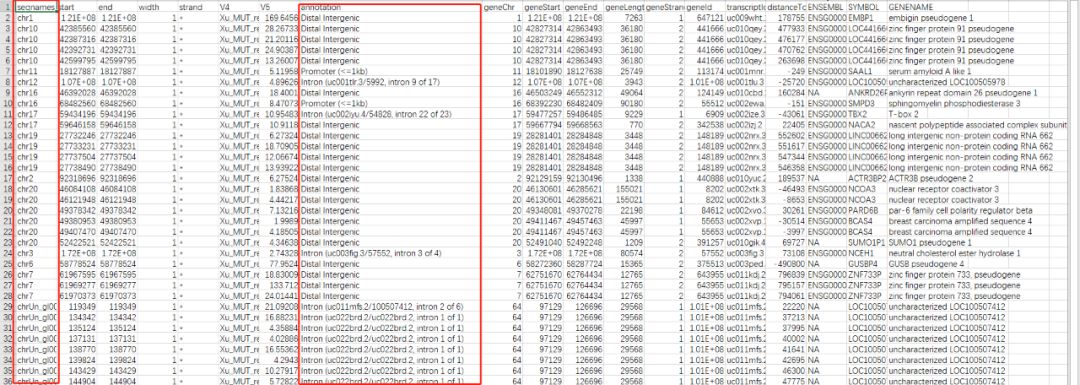 和chipseq联合分析_九月学徒ChIPseq学习成果展（6万字总结）（下篇）-CSDN博客