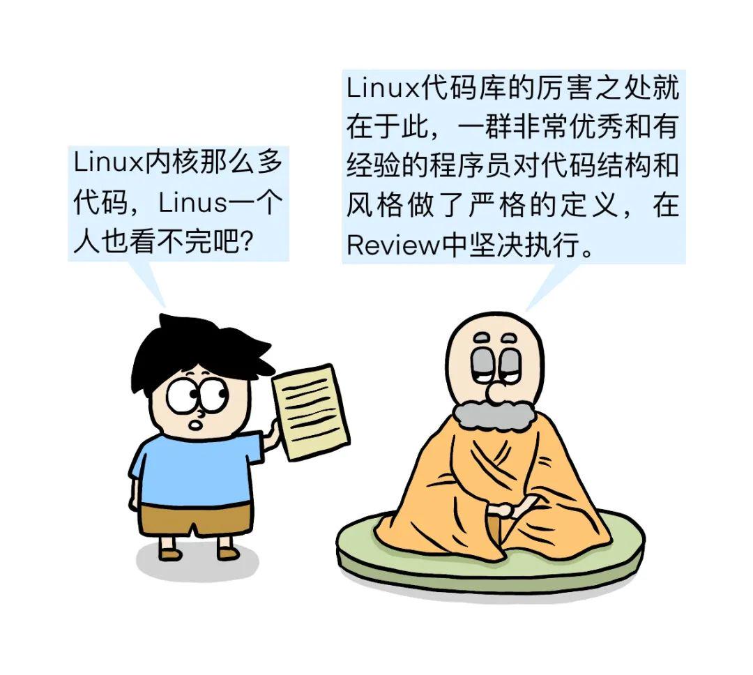 漫画 | 因为用了C语言，Linux内核代码一团糟_linux内核就是垃圾代码-CSDN博客