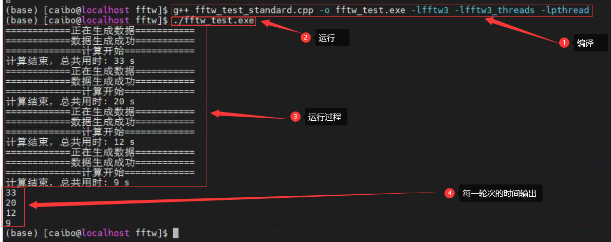 基于FFTW3.3.9的FFT标准测试_编译fftw-3.3.9-CSDN博客