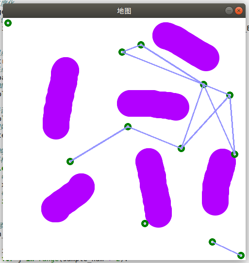 概率路线图(PRM)算法_prm算法-CSDN博客