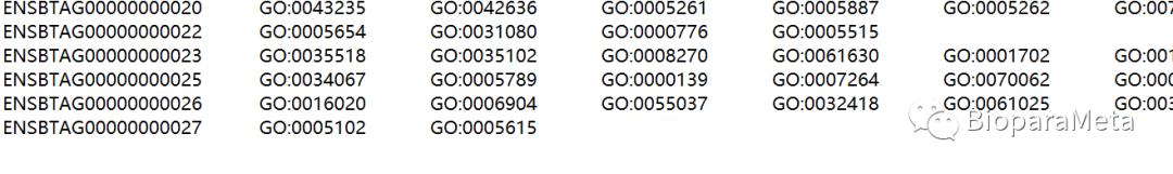 go split 正则_WEGO使用—华大基因在线GO功能注释-CSDN博客