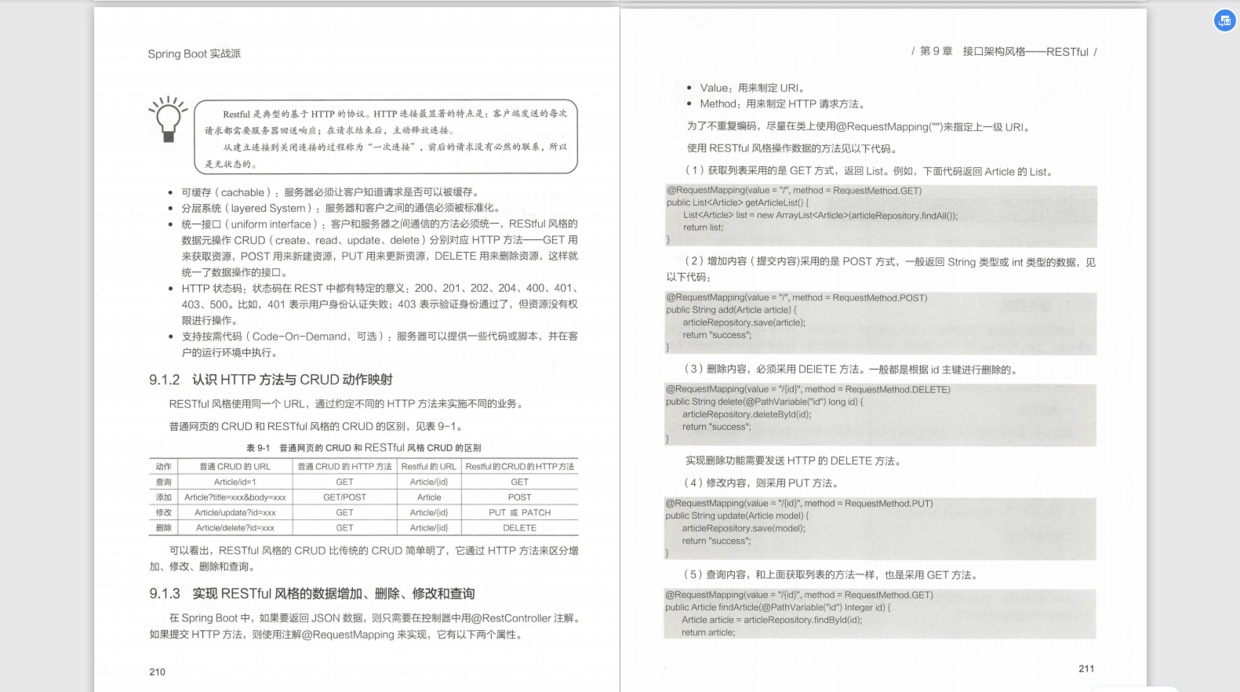 深入浅出！springboot从入门到精通，实战开发全套教程springboot实战教程 Csdn博客