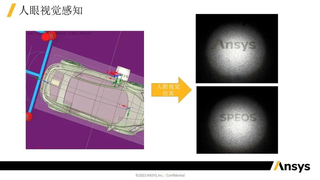Ansys Zemax / Speos | 关于汽车投影灯解决方案_投影灯 zemax 仿真-CSDN博客