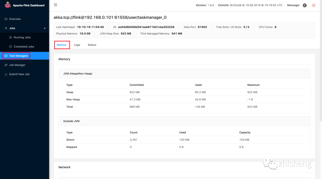 Flink（五十九）—— 如何实时监控 Flink 集群和作业？-CSDN博客