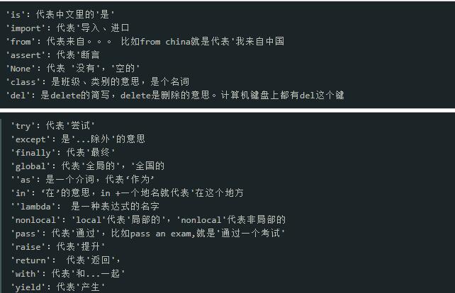 Python编程英语词汇大全apppython常用单词中英对照 Csdn博客 3894
