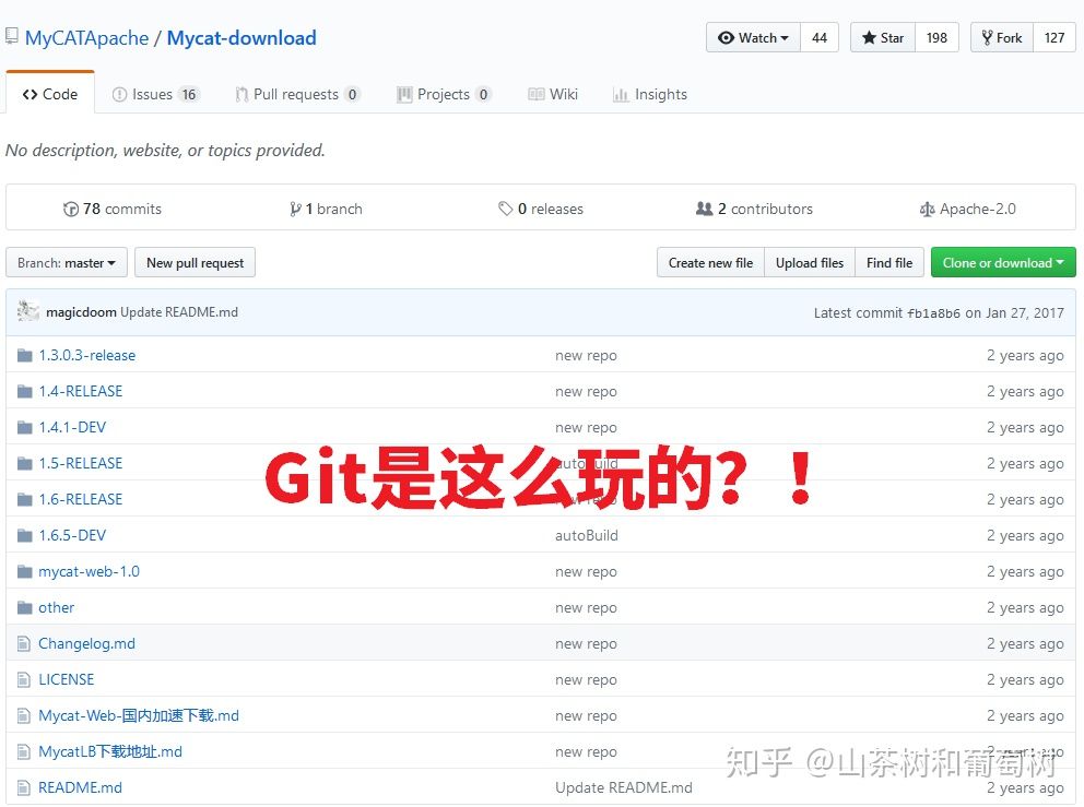 When the git branch is switched, it prompts Deletion of directory '*********' failed. Should I ...