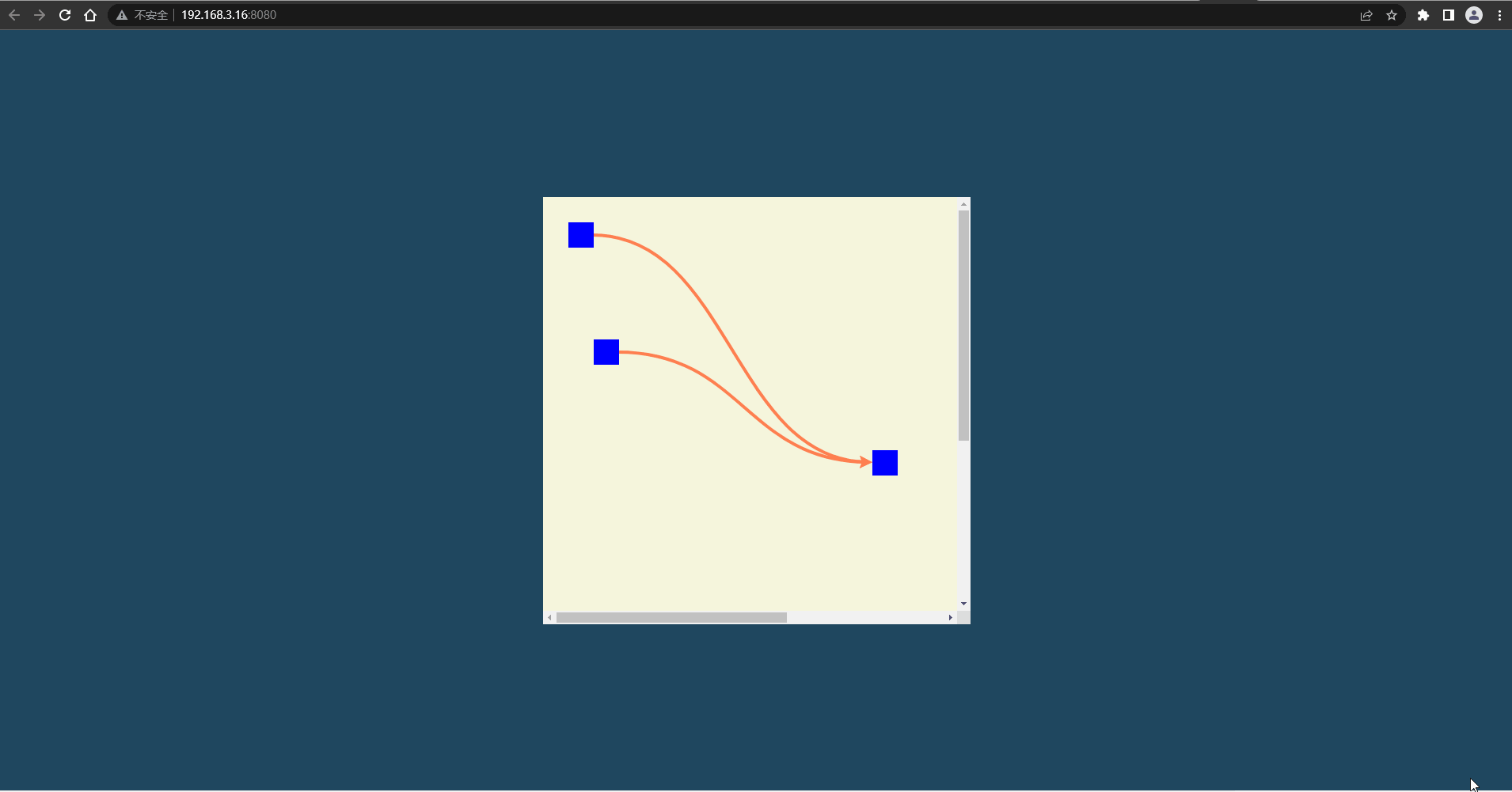 【leader-line-vue移动svg（指示线元素）到另外一个容器中(定位基准)】_scrollablebox-CSDN博客