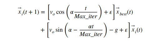 2024年优化算法 角蜥优化算法horned Lizard Optimization Algorithm（附matlab代码）角蜥蜴优化算法适用于什么工程优化问题 Csdn博客