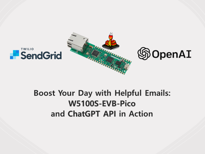 Boost Your Day with Helpful Emails: W5100S-EVB-Pico and ChatGPT API in Action_w5100s不能写-CSDN博客