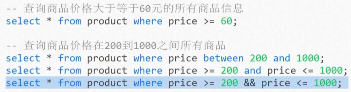 Mysql运算符操作 Mysql运算符的运用 Csdn博客