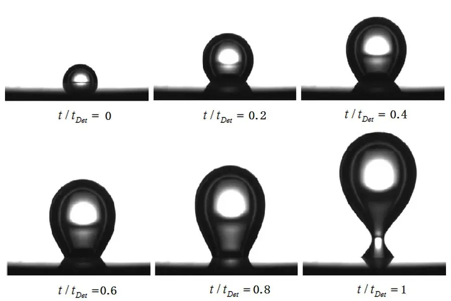 界面追踪：Level Set 与 VOF对比，还有CLSVOF(complied level set and VOF)对比-CSDN博客