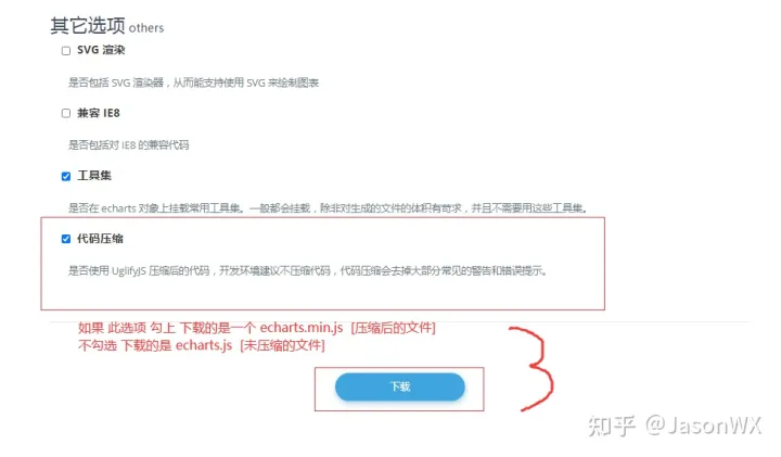 Echarts教程-CSDN博客
