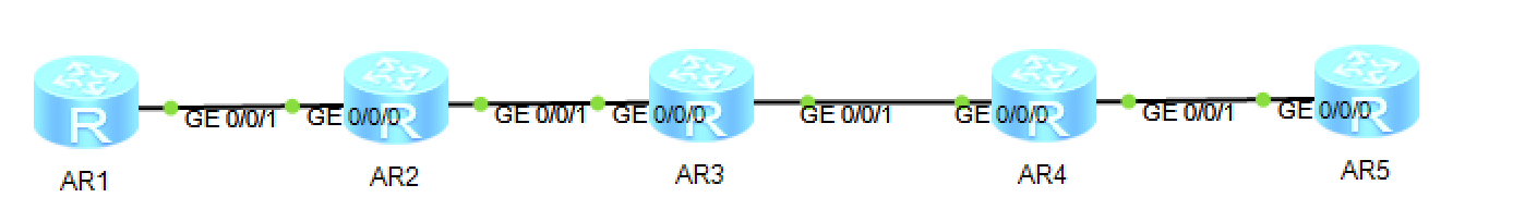 RGP基础实验_cfx用rgp文件-CSDN博客