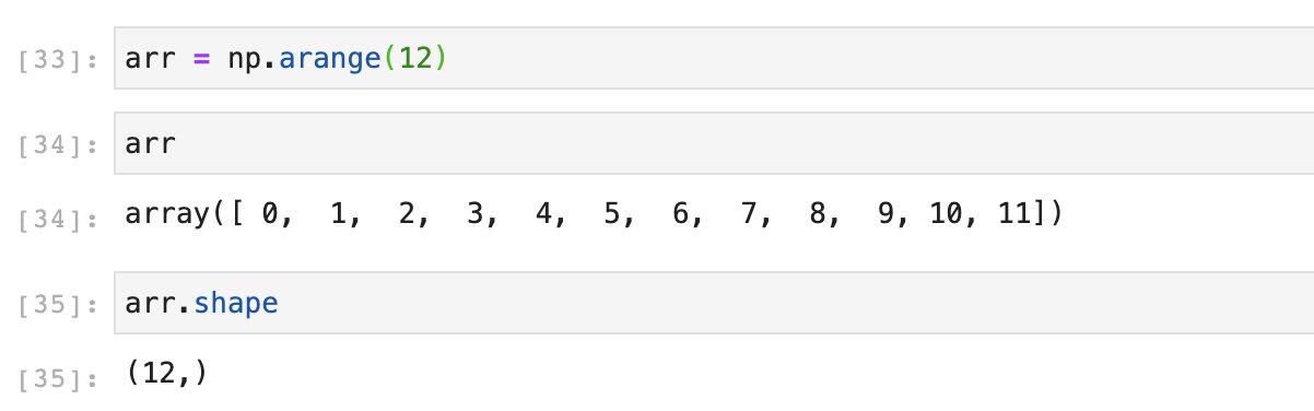np reshape成一维_手把手的Numpy教程，从此数据处理不再慌——reshape、转置篇-CSDN博客