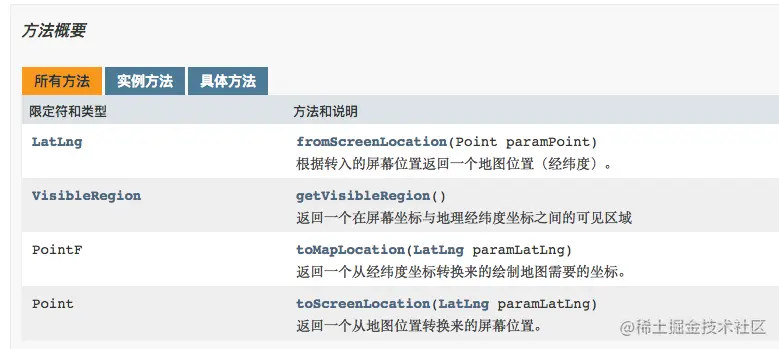 Android高德SDK 地图篇三：Marker实现选择起点_android 高德地图选点-CSDN博客