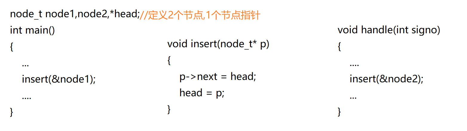 【linux】可重入函数linux 异常处理函数可重入问题 Csdn博客 
