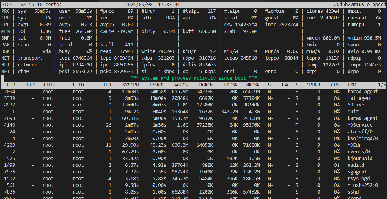 Linux 实例使用 atop 监控工具_centos atop-CSDN博客