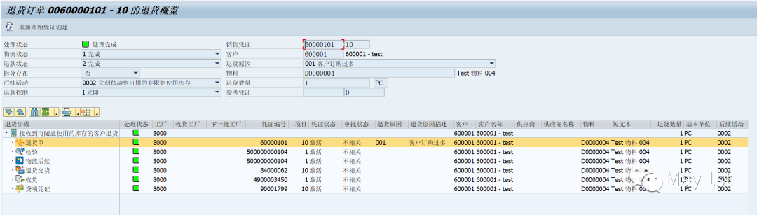 SAP 高级退货管理ARM(Advanced Returns Management) - 简介-CSDN博客