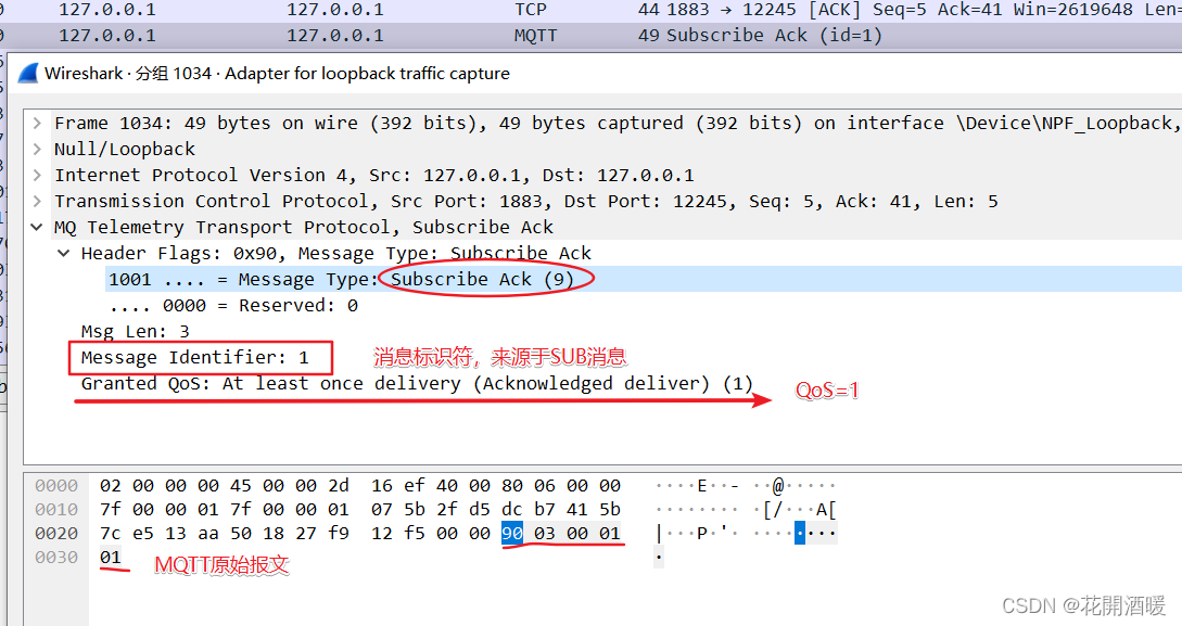 【mqtt从入门到提高系列 09】wireshark抓包分析mqtt报文wireshark Mqtt Csdn博客