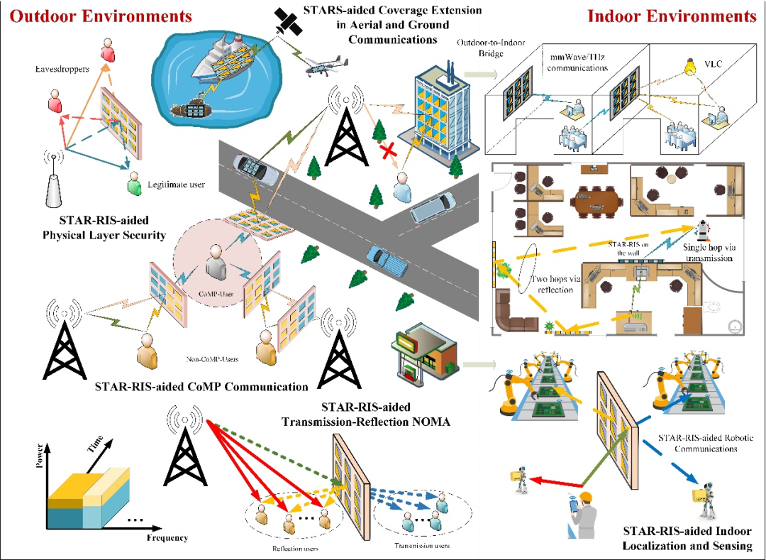 享受科研，心怀远方：青年学者刘元玮的成长之路-CSDN博客