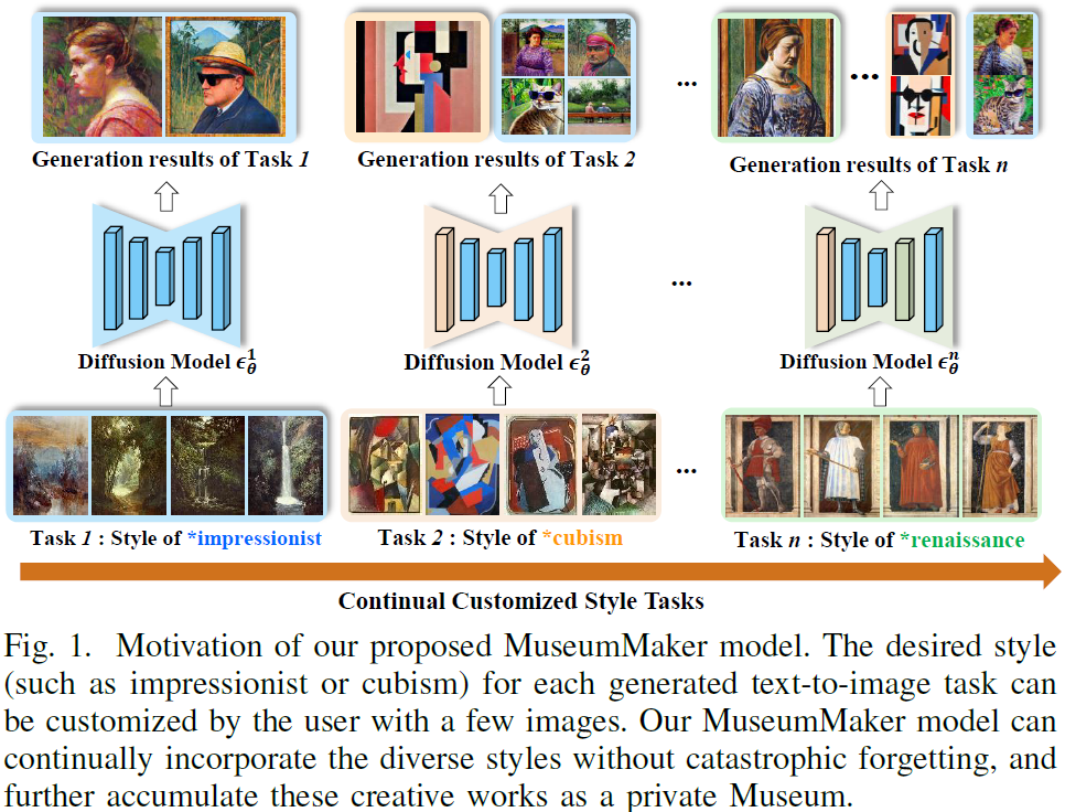 Make-it-Real、ConsistentID、Automatic Colorization、Video-to-Audio_consistentid : portrait ...