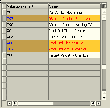 sap 分割评估_SAP混合成本计算_weixin_39938312的博客-CSDN博客