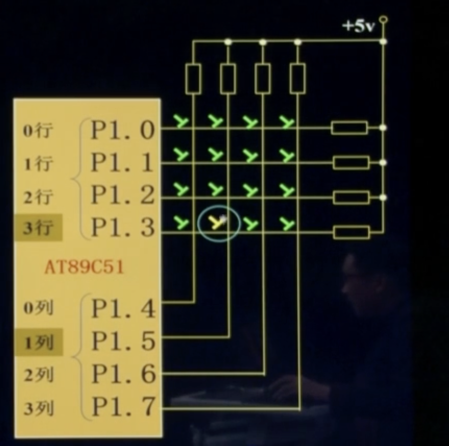 单片机实验整理 C52单片机display函数怎么用 Csdn博客