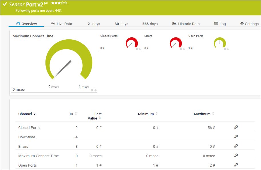新 PRTG 发布！两个新传感器和所有语言文件的更新。_prtg 22.4序列号-CSDN博客