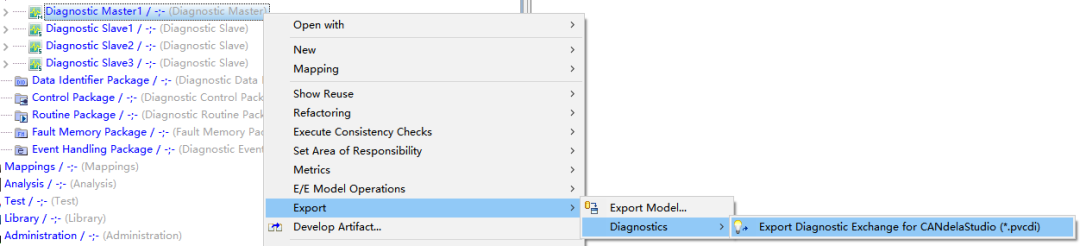 【解读】基于PREEvision的诊断设计-CSDN博客