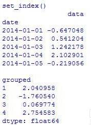 #Python 28- Pandas模块-按月分组-CSDN博客