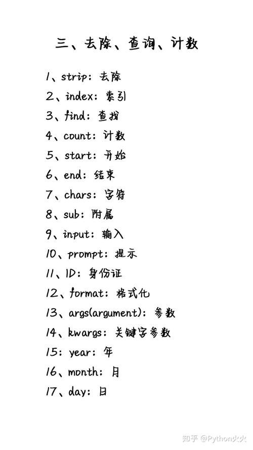 Python常用单词中英对照python英文词汇pbf百度云 Csdn博客 3730