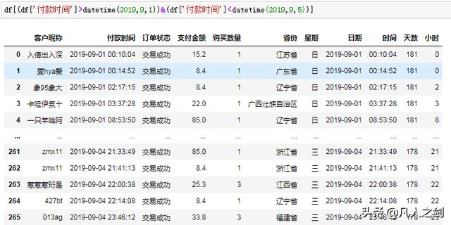 Js时间戳转换成年月日时分秒python数据处理笔记——pandas时间数据提取处理 Csdn博客 