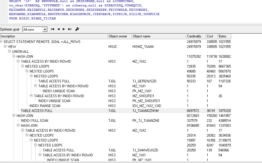 oracle数据库查询慢sql profile解决_oracle sql profile-CSDN博客