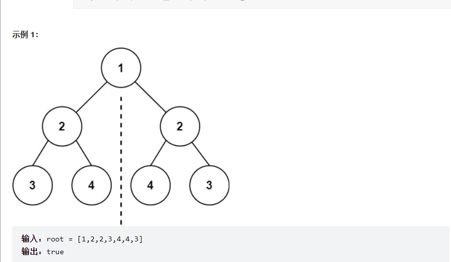 算法11:leetcode对称二叉树(力扣101题)给你一个二叉树的根节点 Root 检查它是否轴对称。 示例 1 输入root