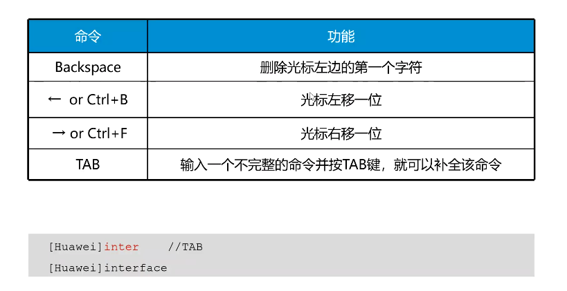 VRP基础-CSDN博客