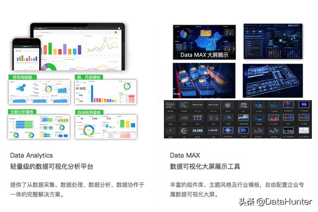 power bi 如何构建不同年份的月度对比_原来BI产品的各业务看板还可以这么用_weixin_39799825的博客-CSDN博客