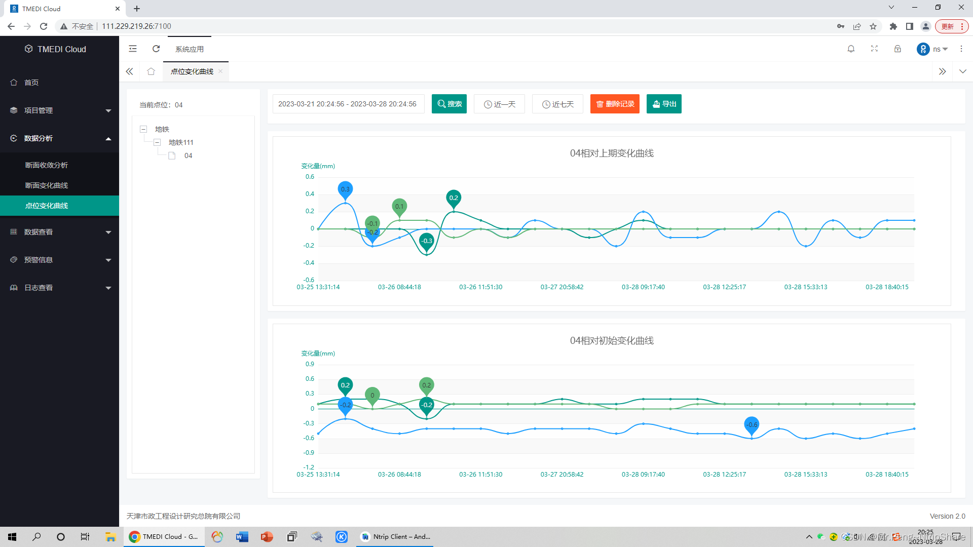 NtripShare Mos地铁监测软件算法流程设计_地铁监测流程-CSDN博客
