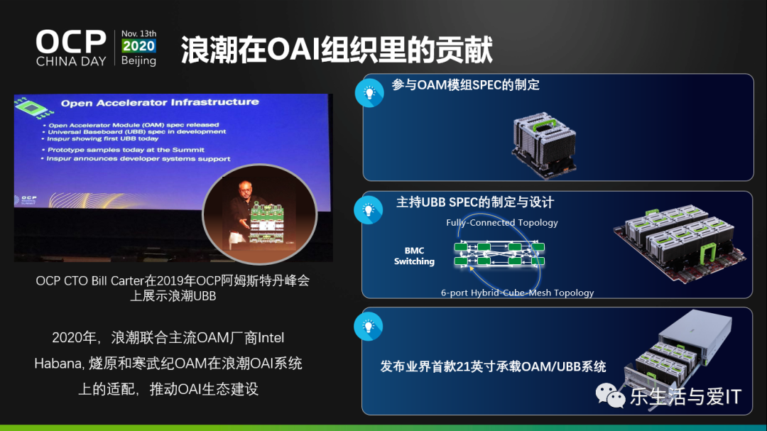 图文和视频了解OCP之OAI/OAM-CSDN博客