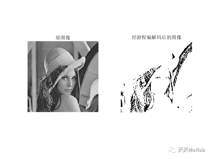 【图像压缩】基于游程编码实现图像压缩算法附matlab代码matlab 游程编码 Csdn博客